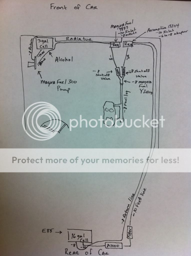 How does this look? | Team Chevelle